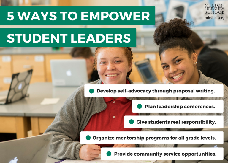 How to Empower Student Leaders | Milton Hershey School