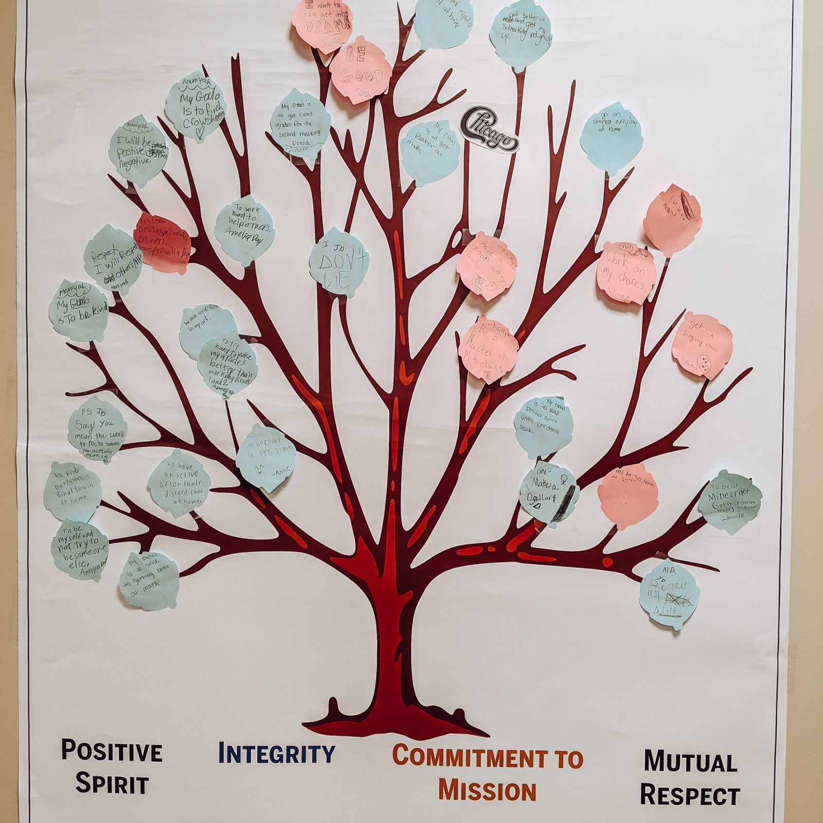 Milton Hershey School Creates Student Voice Platform within The Compass ...